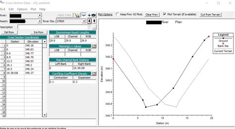 Image result for How to Draw Side Channels in HEC-RAS