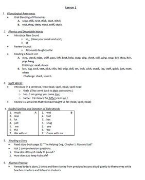 Image result for SIPPs Extension Lessons P1