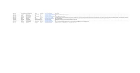 Image result for Course Hero Steps