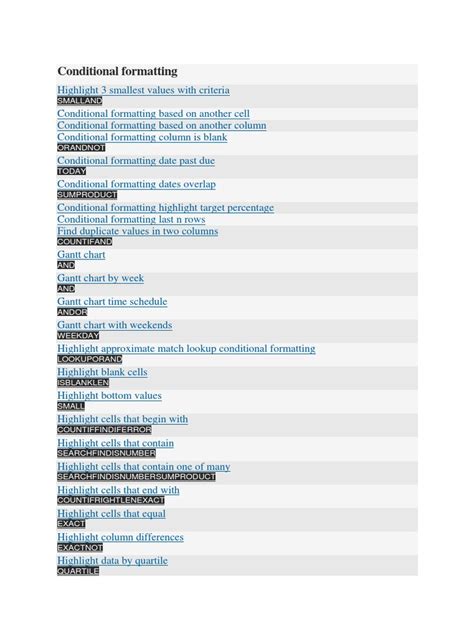 Image result for How to Do Conditional Format