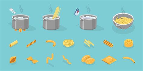 Image result for Cooking Instructions On Pasta Box