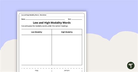 Image result for High Modality Words