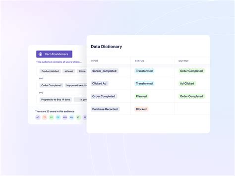 Image result for Data Dictionary Software