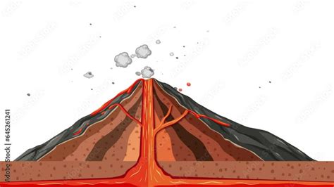 Image result for Volcano Structure