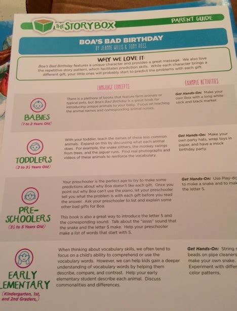 Image result for Blue Note Story Box