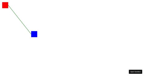 Image result for React TypeScript Konva JS