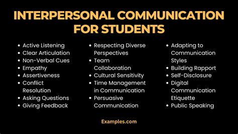 Image result for Interpersonal Communication Course Online