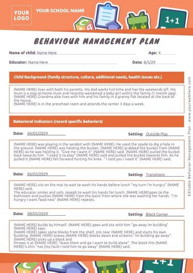 Image result for Behavior Management Plan