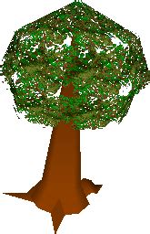 Image result for Magic Logs