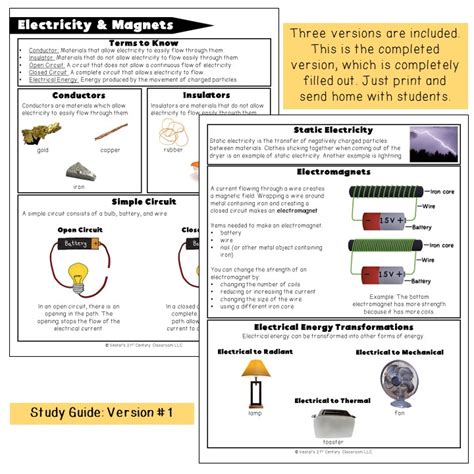 Image result for Electronics Study Guide