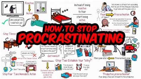 Image result for How to Avoid Procrastination Guide