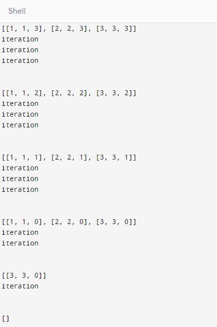 Image result for how for loop works in python
