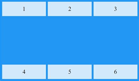 Image result for How to Solve CSS Grid Freecodecamp