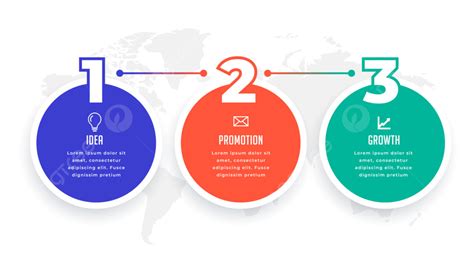 Image result for Three Options