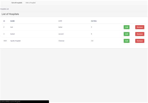 Image result for Code Io Spring Boot Crud