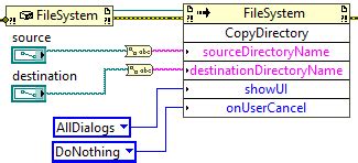 Image result for Create Path LabVIEW Time