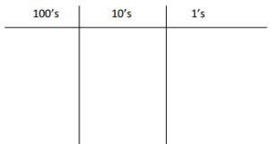 Image result for 4th Grade Module 2 Lesson 21