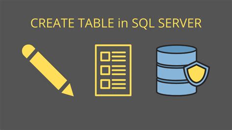 Image result for CreateTable Example of SQL