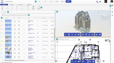 Image result for Collaboration Software Features