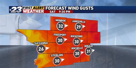 Image result for Weekend Today Weather