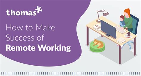 Image result for Success of Remote Working