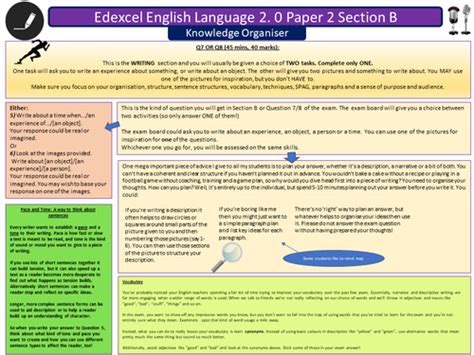 Image result for Edexcel English Language Paper 2 Revision