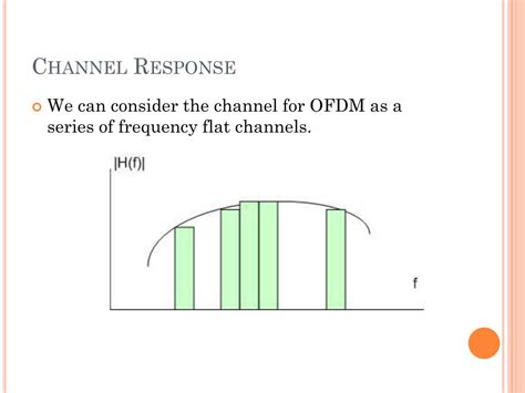 Image result for OFDM IITK Lecture