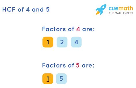 Image result for How to Get HCF of Three Numbers