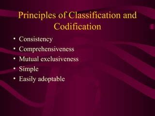 Image result for Classification and Codification for PPT