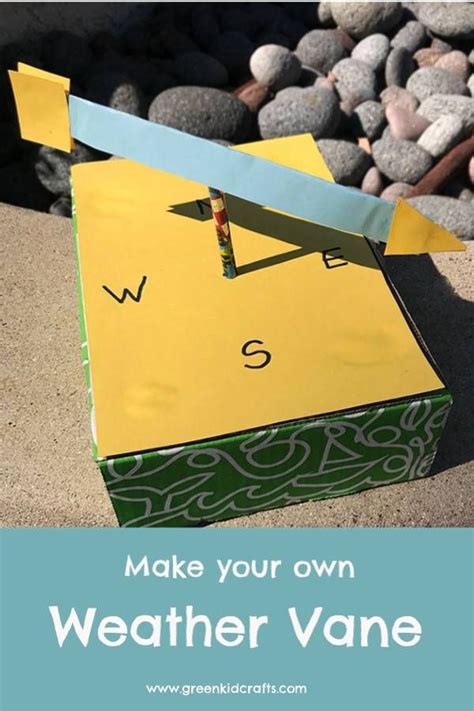 Image result for DIY Wind Vane Using Ribbon