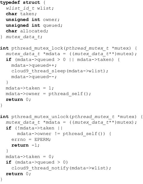 Image result for Pthread Using Mutex