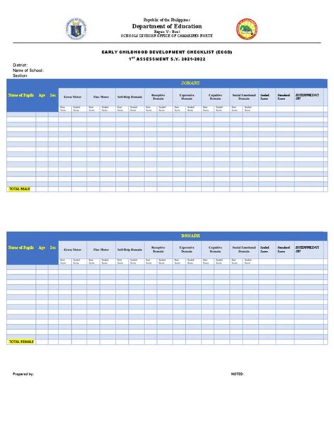 Image result for ECCD Is