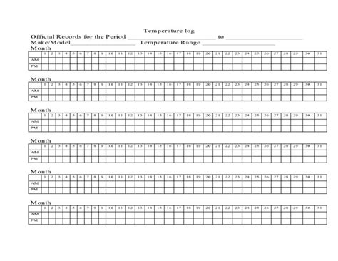 Image result for Log a Temperature Excursion TempTale