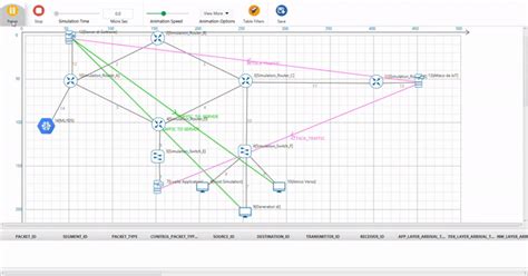 Image result for NETSIM Iot