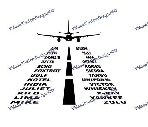 Image result for Pilot Letering Code