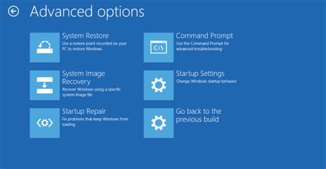 Image result for How to Use Command Prompt On Windows