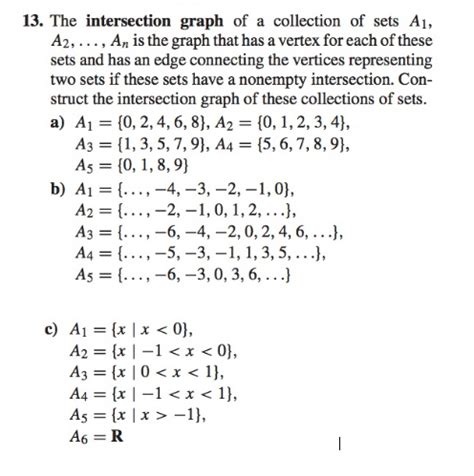 Image result for Intersection Graph