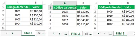 Image result for Formula Seerro Excel