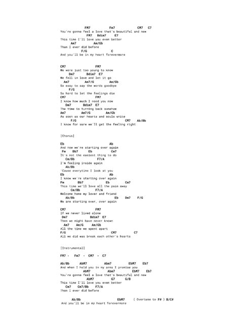 Image result for Starting Over Again Piano Notes