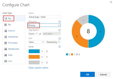 Image result for Azure Query Chart Examples