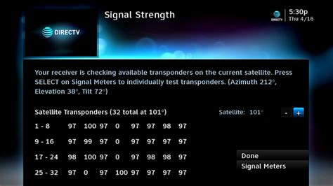 Image result for LNB Problems