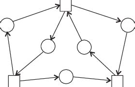 Image result for Sequential Program Modal