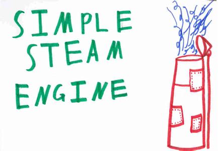 Image result for Basic Steam Engine