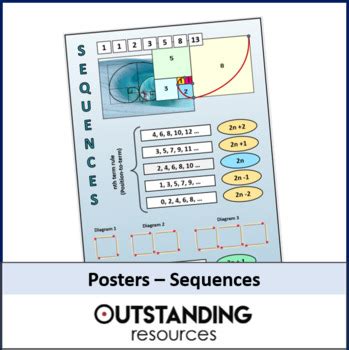 Image result for Quadratic Function Graph Poster