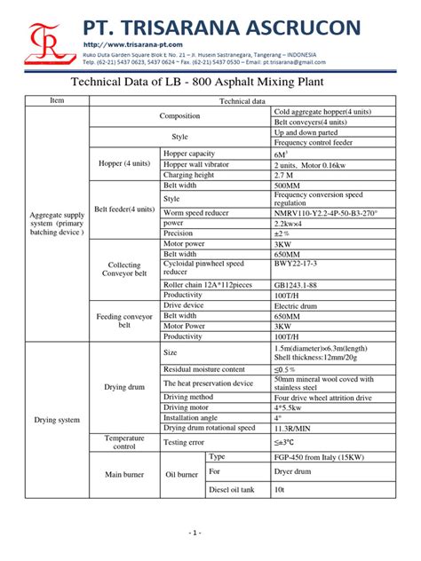 Image result for Class 800 Technical Drawing