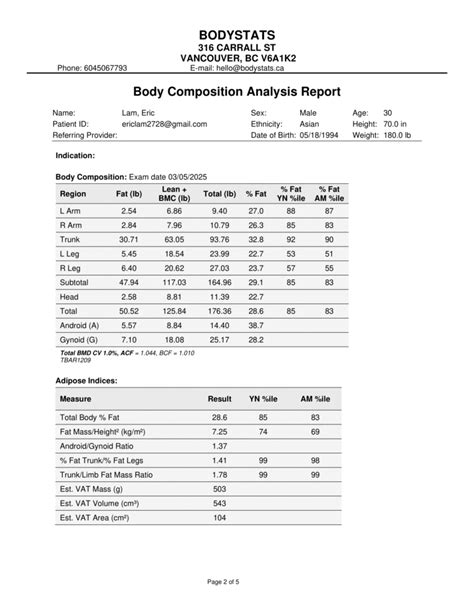 Image result for Dexa Scan Example