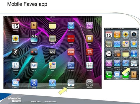 Image result for App WebFOCUS