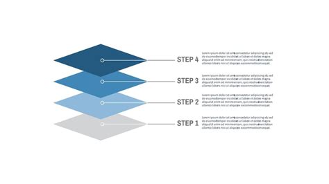 Image result for Step by Step Processes Example