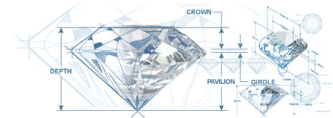 Image result for Free Science Lessons Diamond