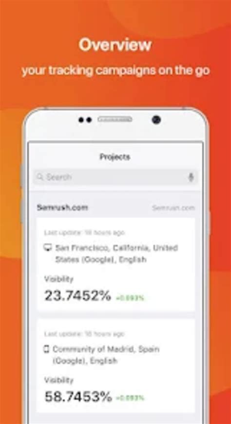 Image result for SEMrush Software
